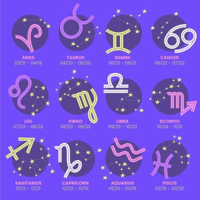 Zodiac Moon Signs Explained Guide To Understanding Your Emotional Side 9171