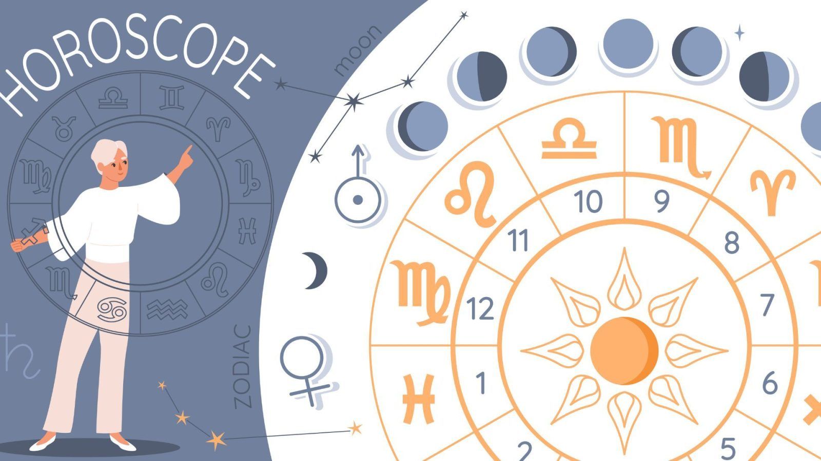 Daily Horoscope for zodiac signs: Astrology forecast for 30 Sept 2025