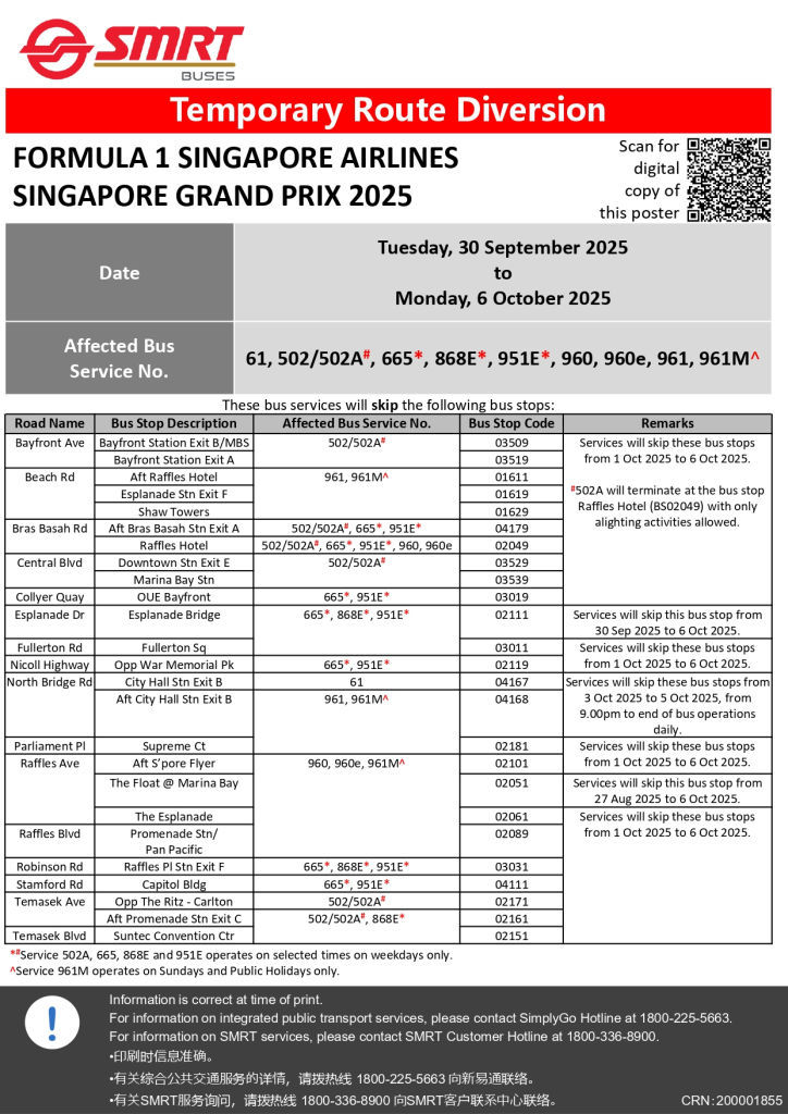 A guide to the F1 2025 Singapore Grand Prix