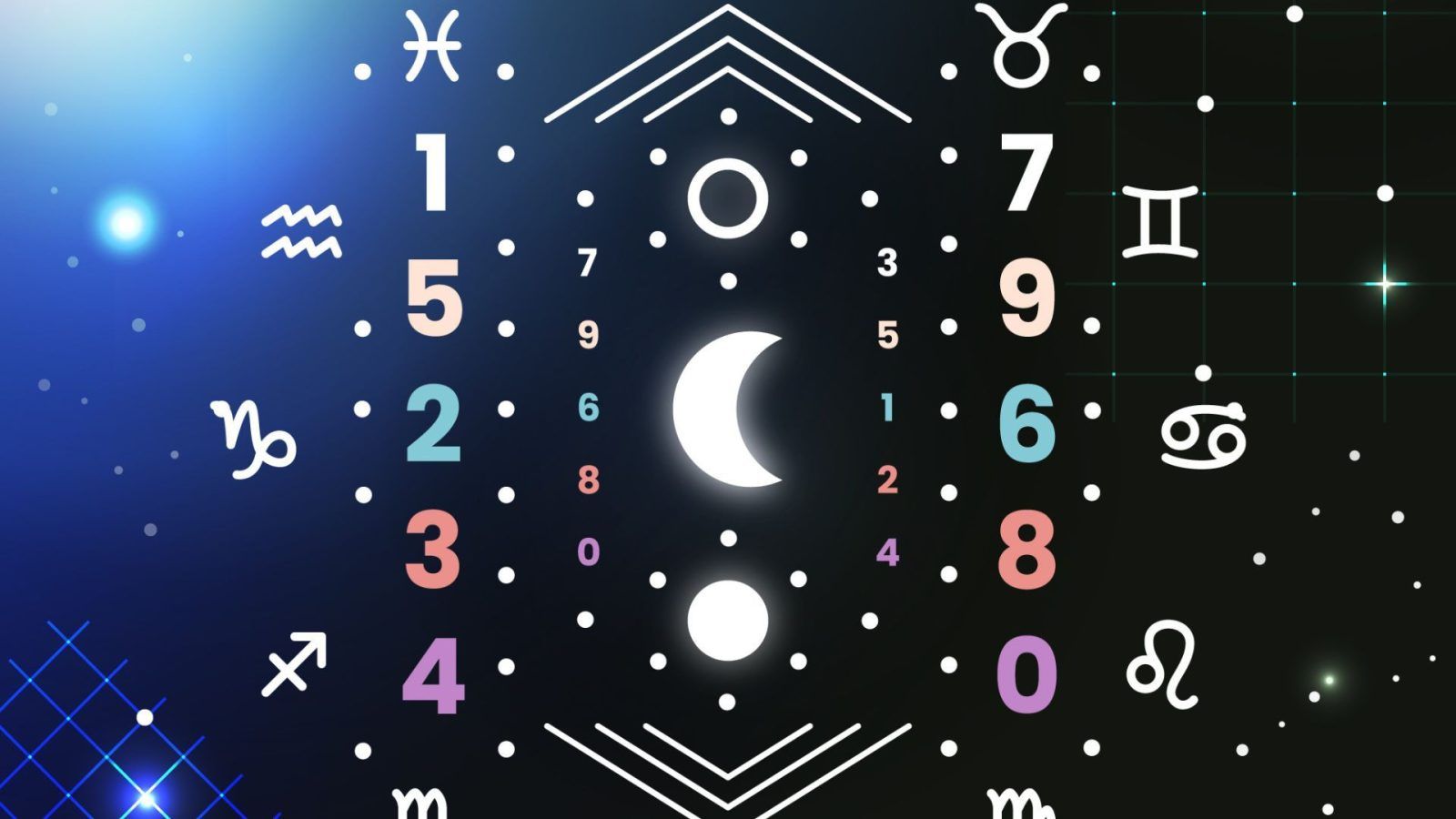 Daily Horoscope for zodiac signs: Astrology forecast for 2 Oct 2025