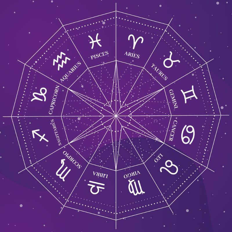 Daily Horoscope for zodiac signs: Astrology forecast for 8 Oct 2025