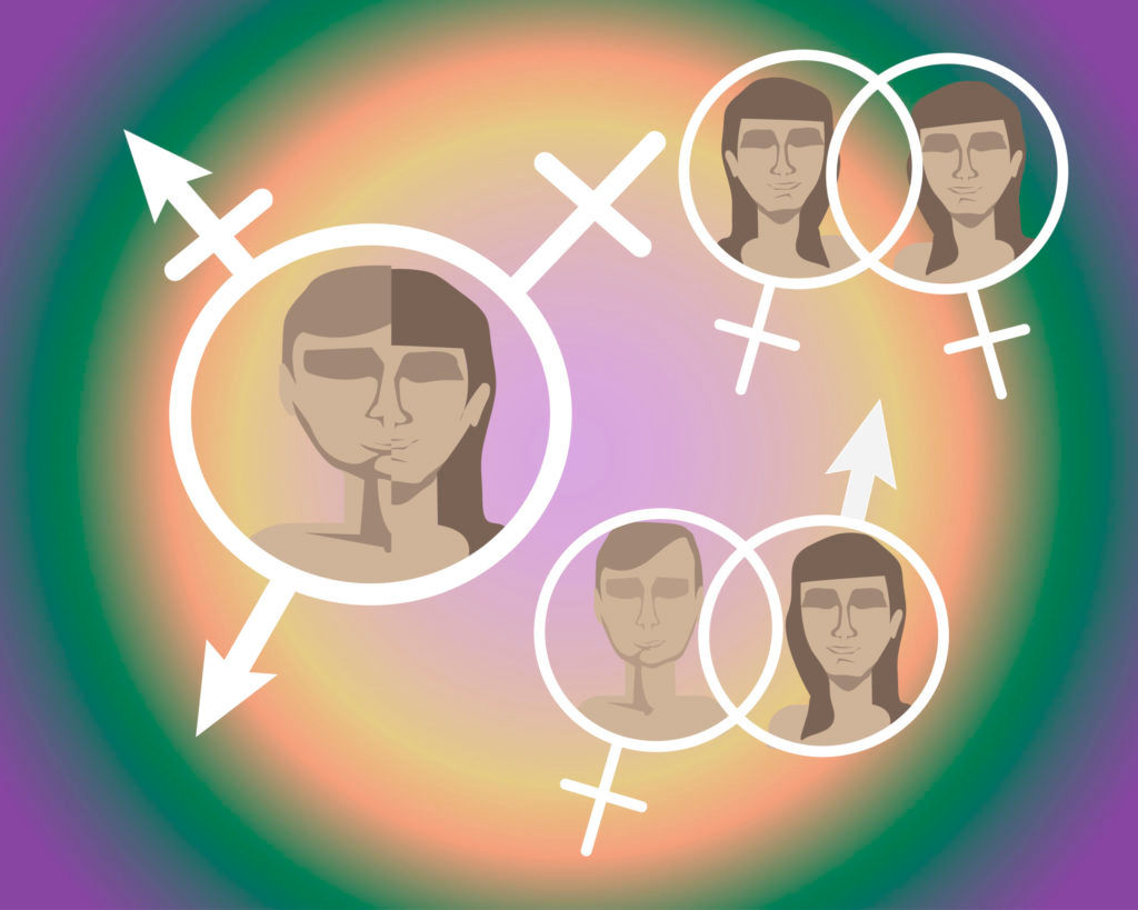 This pride month, educate yourself on appropriate things to ask queer ...