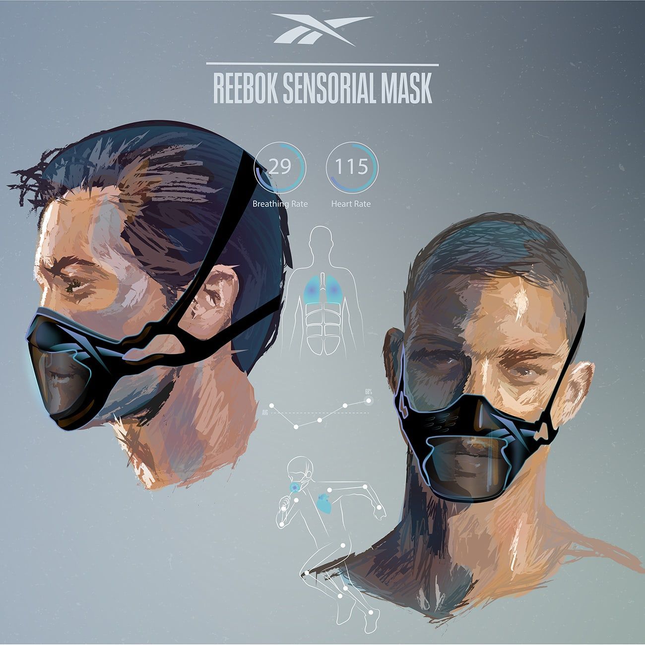This is how sportswear brands are changing the face masks game