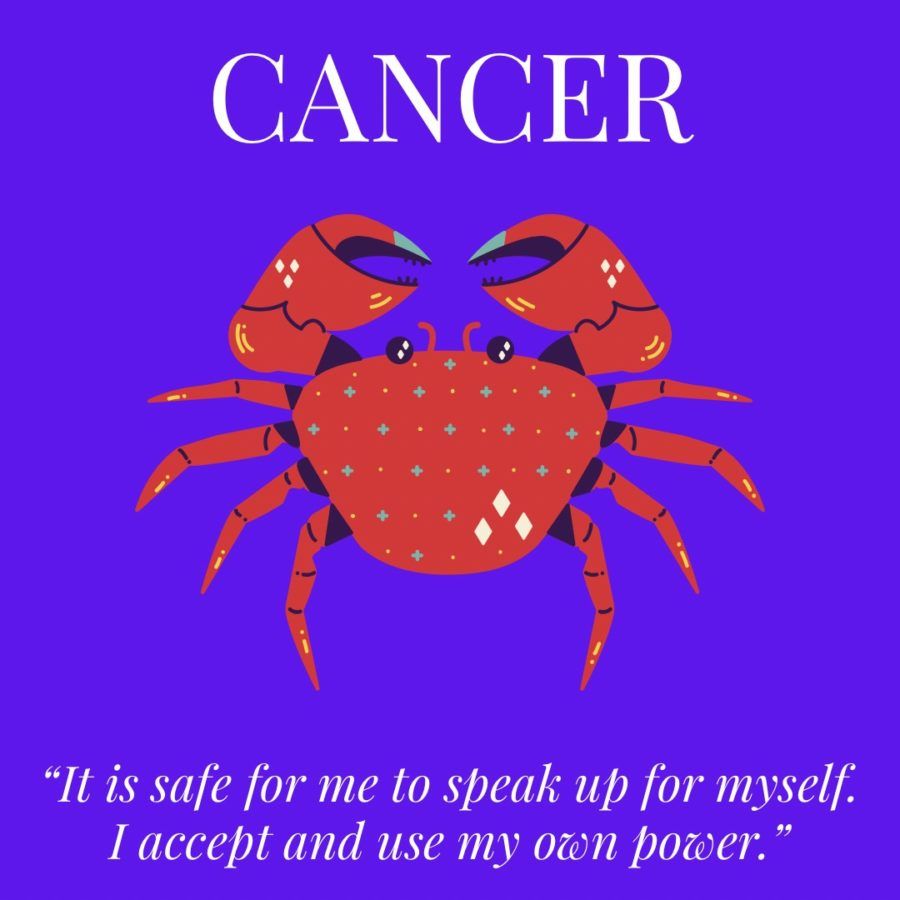 Horoscope 2021: Practise these affirmations according to your zodiac sign