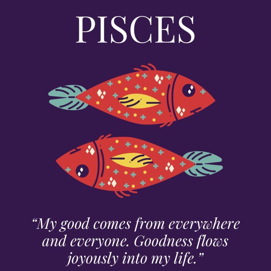 Horoscope 2021: Practise these affirmations according to your zodiac sign