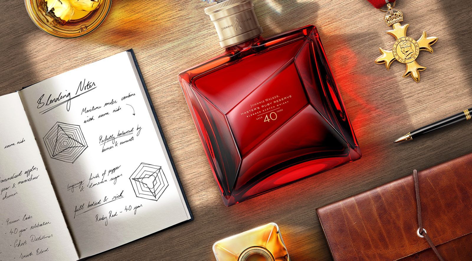 9 of the most expensive Scotch whiskies you can buy right now