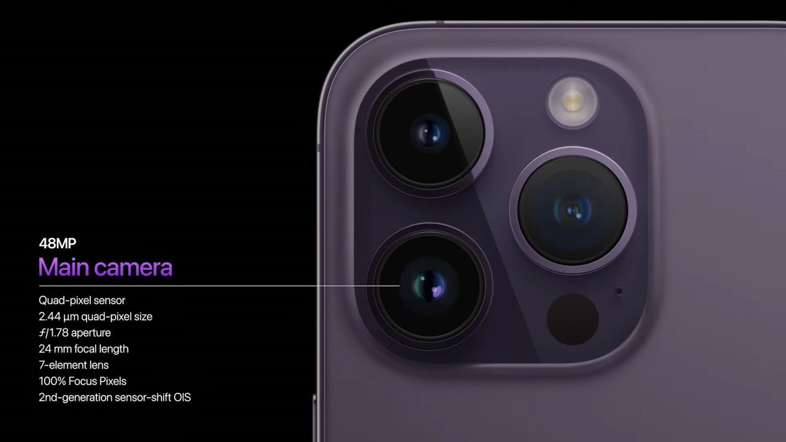 Apple Event 2022: Info on iPhone 14, AirPods Pro 2, Apple Watch Series 8