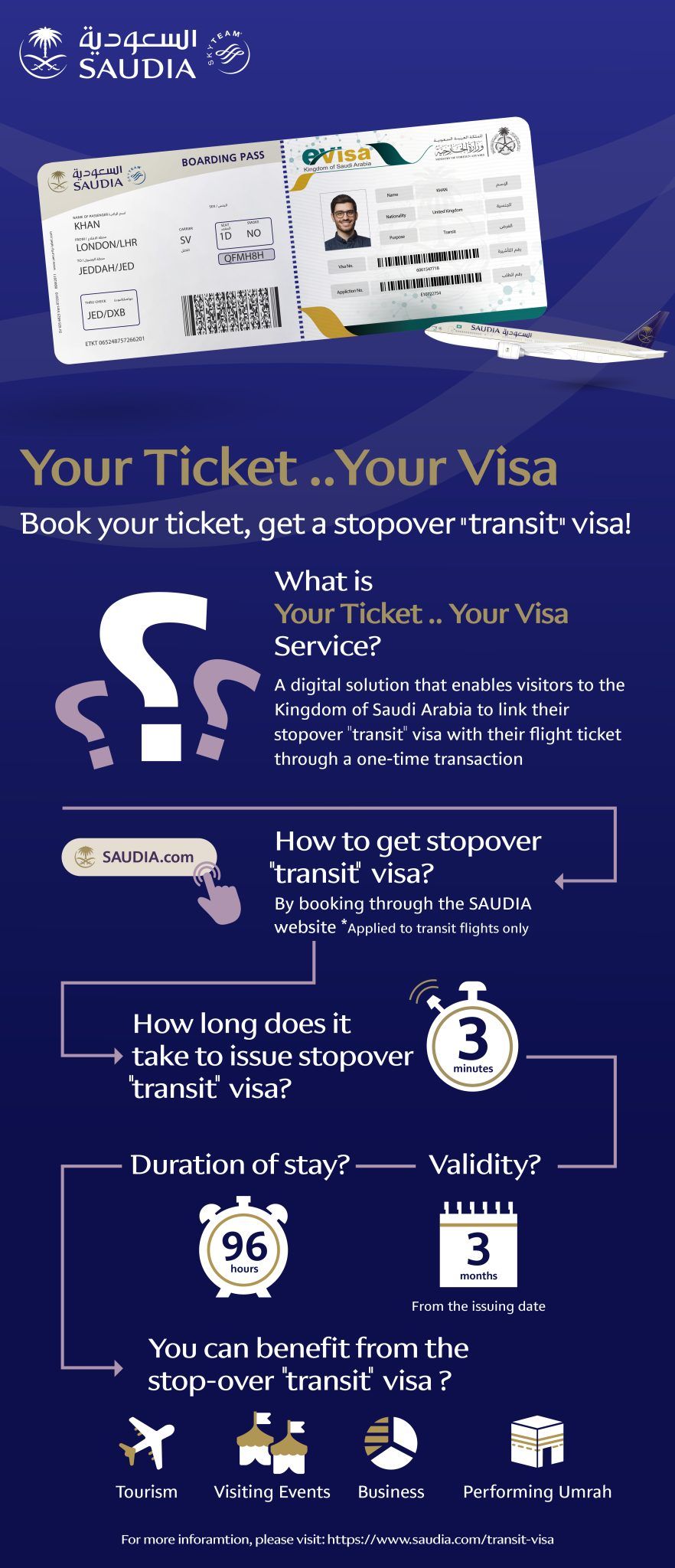Visit Saudi Arabia with "Your Ticket Your Visa" service by SAUDIA Airlines