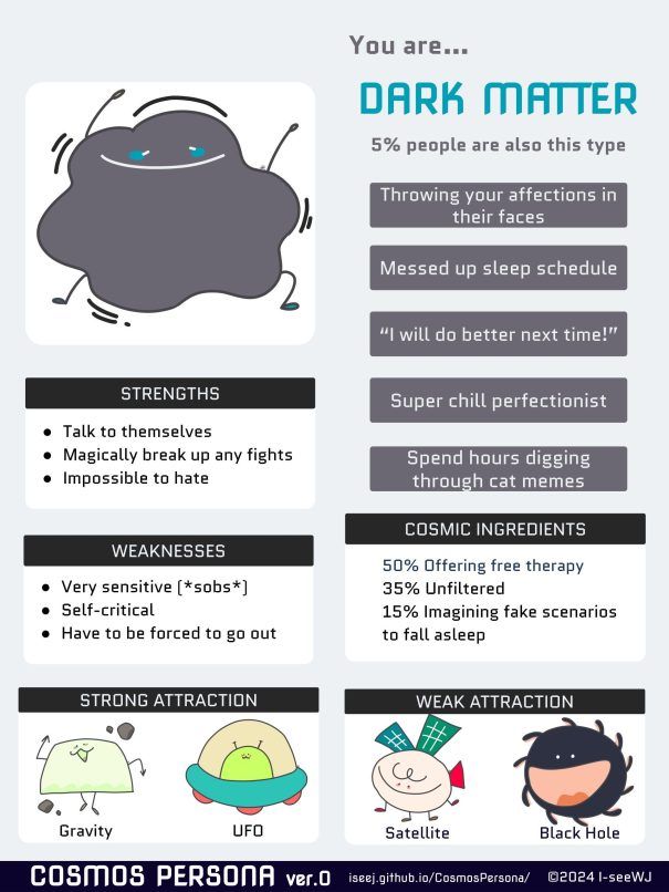 How to take the Cosmos Persona test viral on Instagram Stories