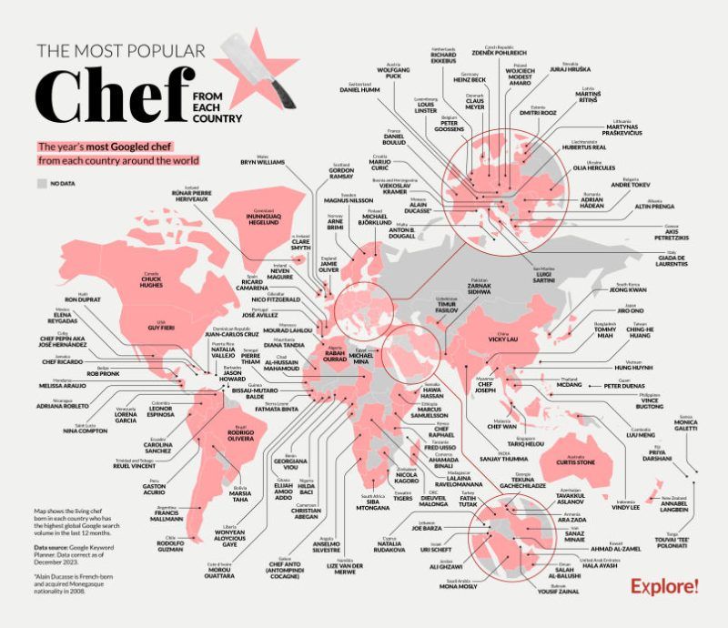Ranking the world's most popular chefs, beyond Michelin stars