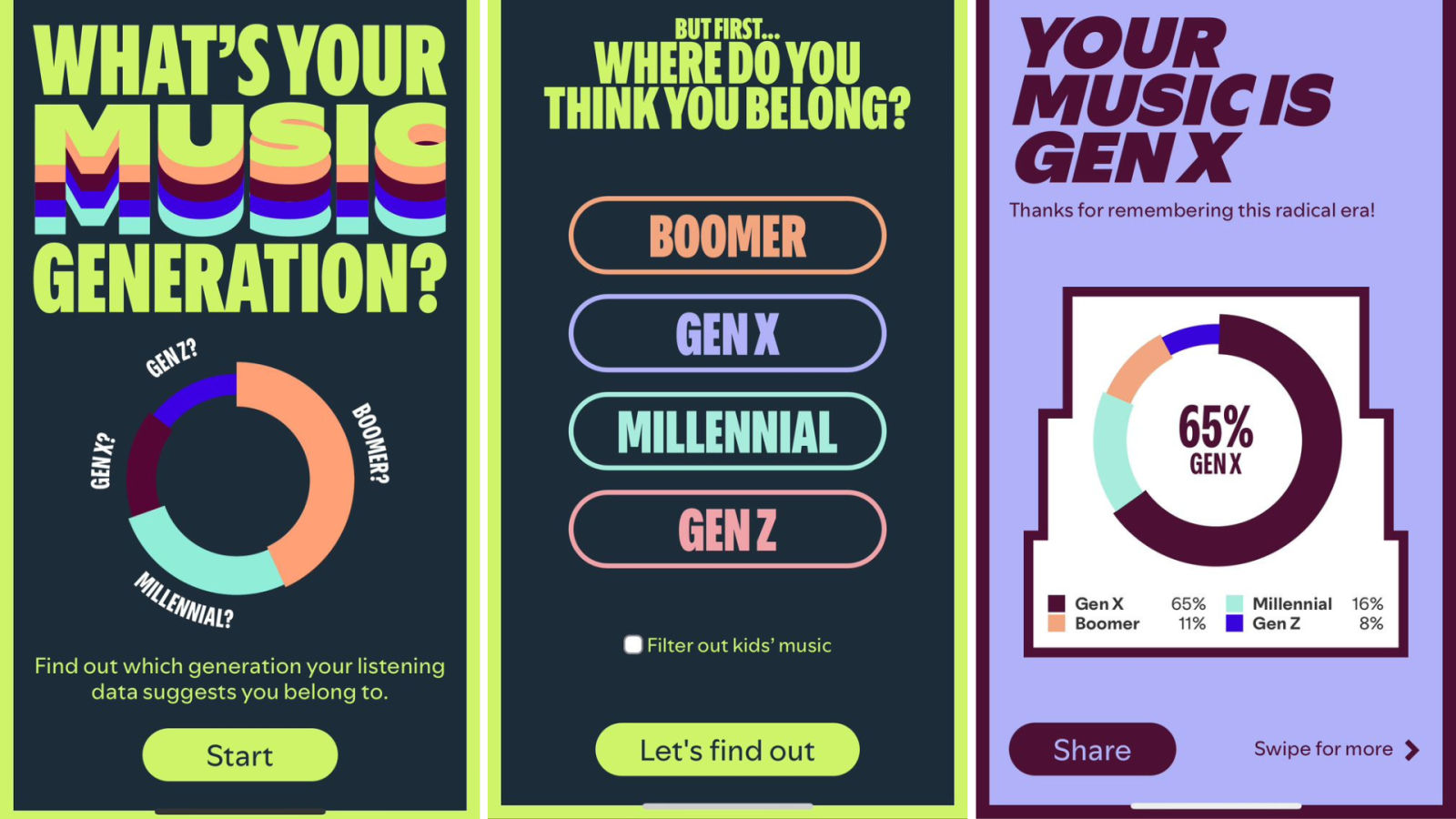 How to try the Spotify Music Generation test | Lifestyle Asia KL