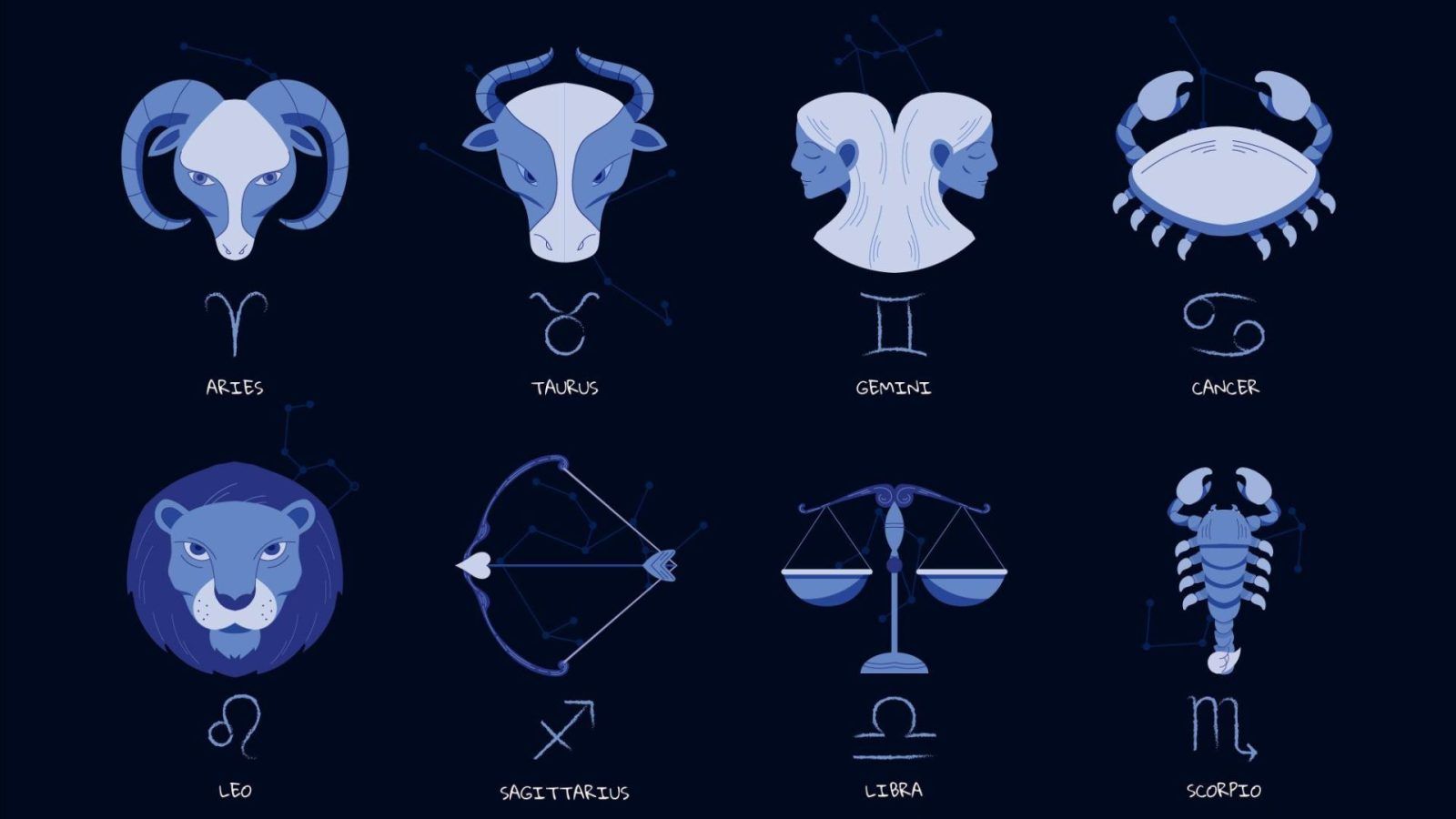 Daily Horoscope for zodiac signs: Astrological predictions for 21 Aug 2024