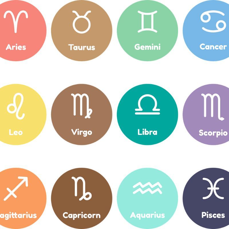 What is zodiac sign is august 60 photos - Astrologytoyou.com