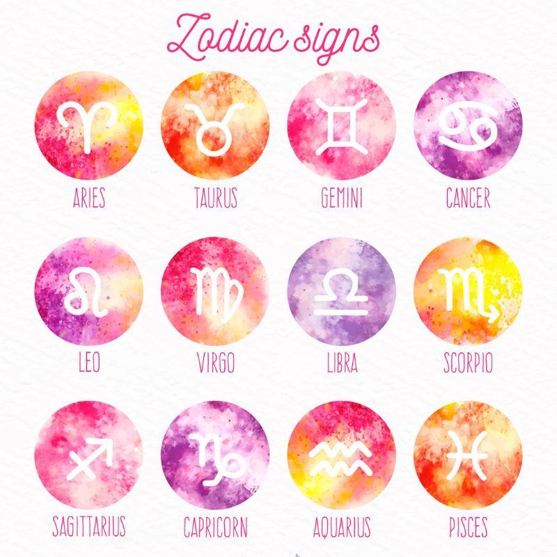 Horoscope Guide: All You Need to Know About Your Zodiac Sign
