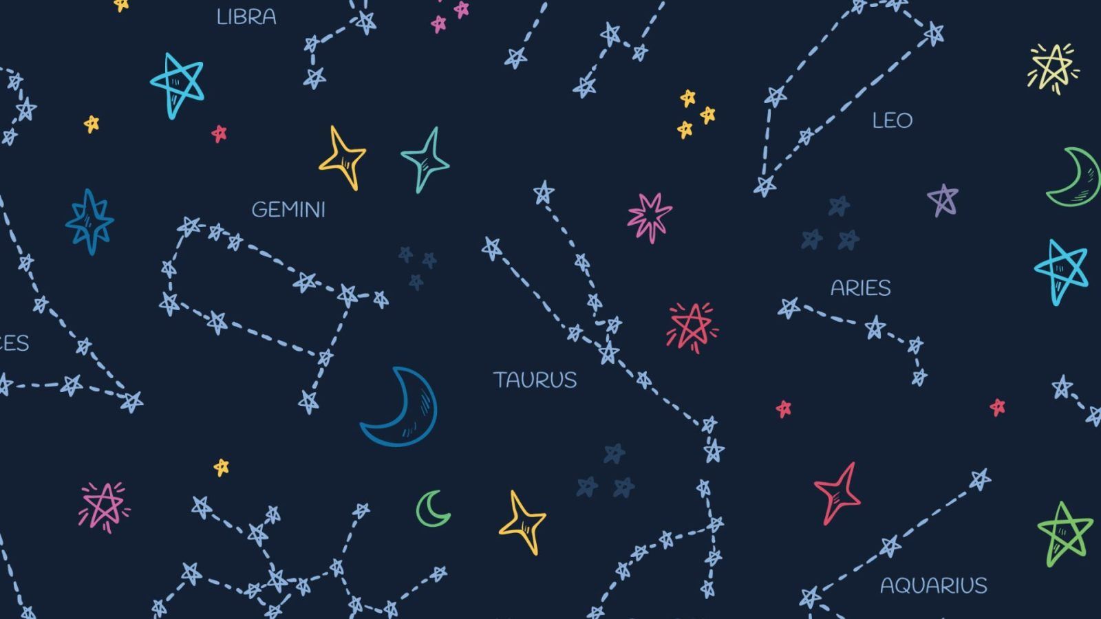 Daily Horoscope for zodiac signs: Astrological predictions for 19 Oct 2024
