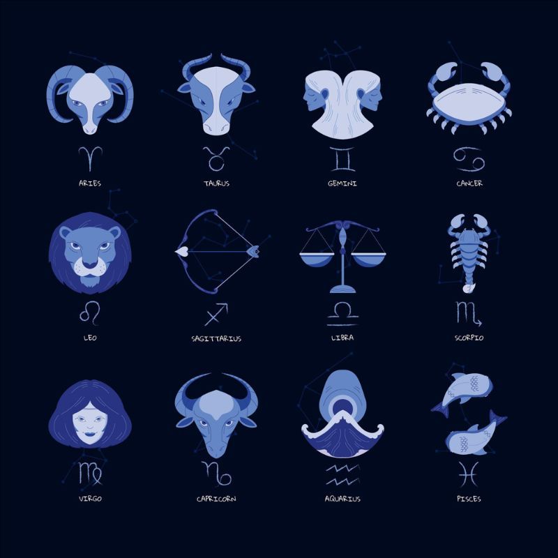Zodiac signs meaning today 60 photos - Astrologytoyou.com