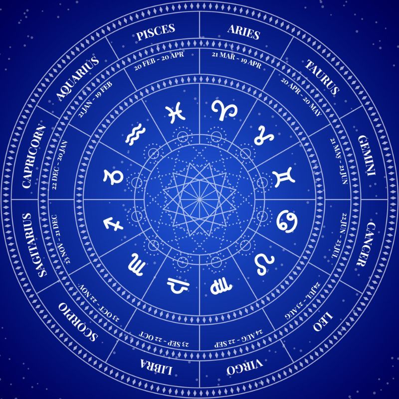Horoscope today for zodiac signs: Astrological predictions for 1 Jan 2025
