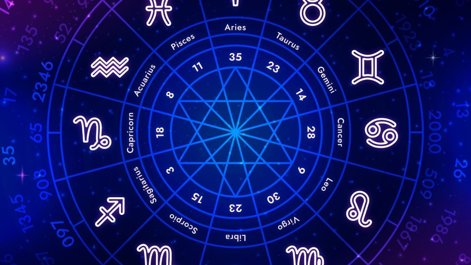 Horoscope free daily zodiac astrology 60 photos - Astrologytoyou.com