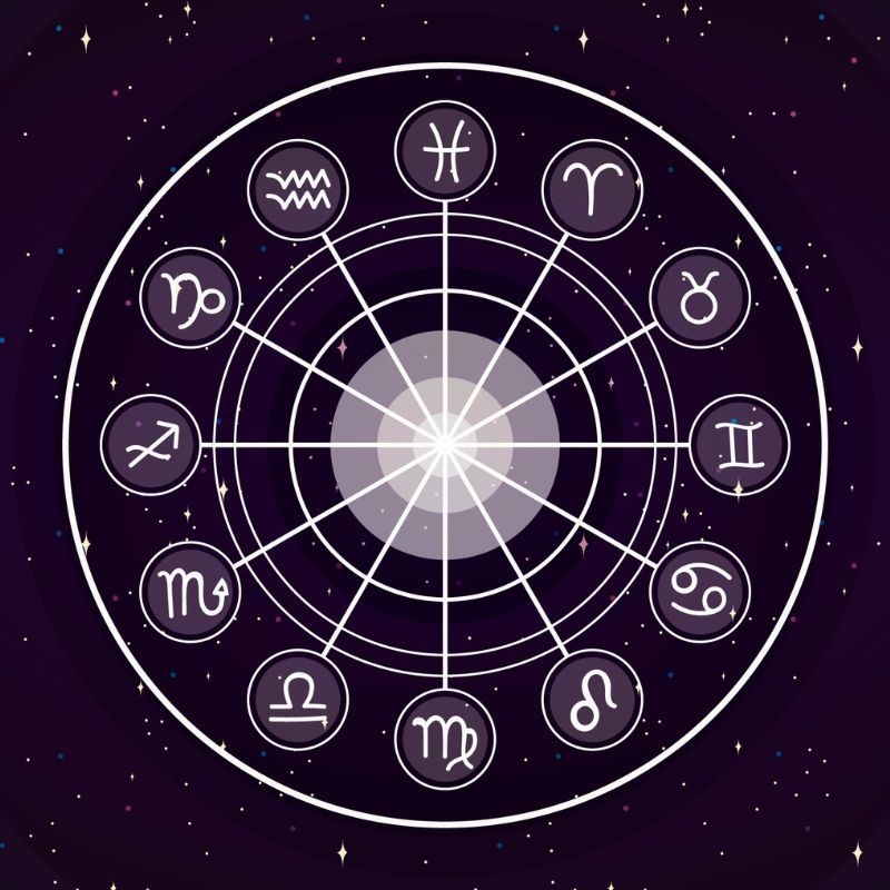 Horoscope today for zodiac signs: Astrological predictions for 15 Jan 2025
