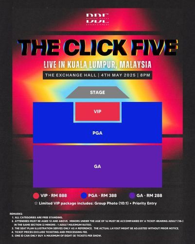 The Click Five in Malaysia 2025: Venue, ticket prices, and more
