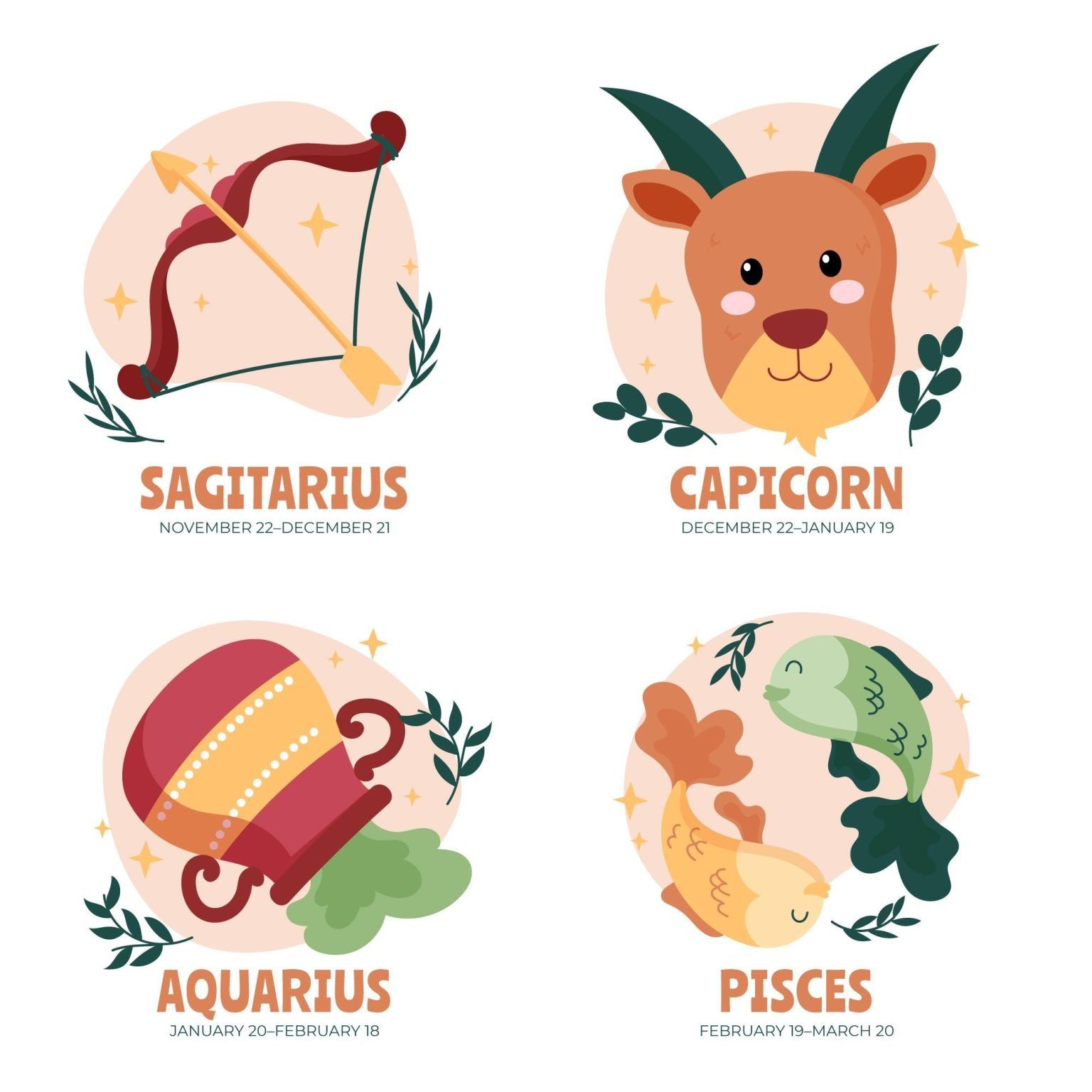 Venus retrograde in March 2025 and its effects | LSA Malaysia