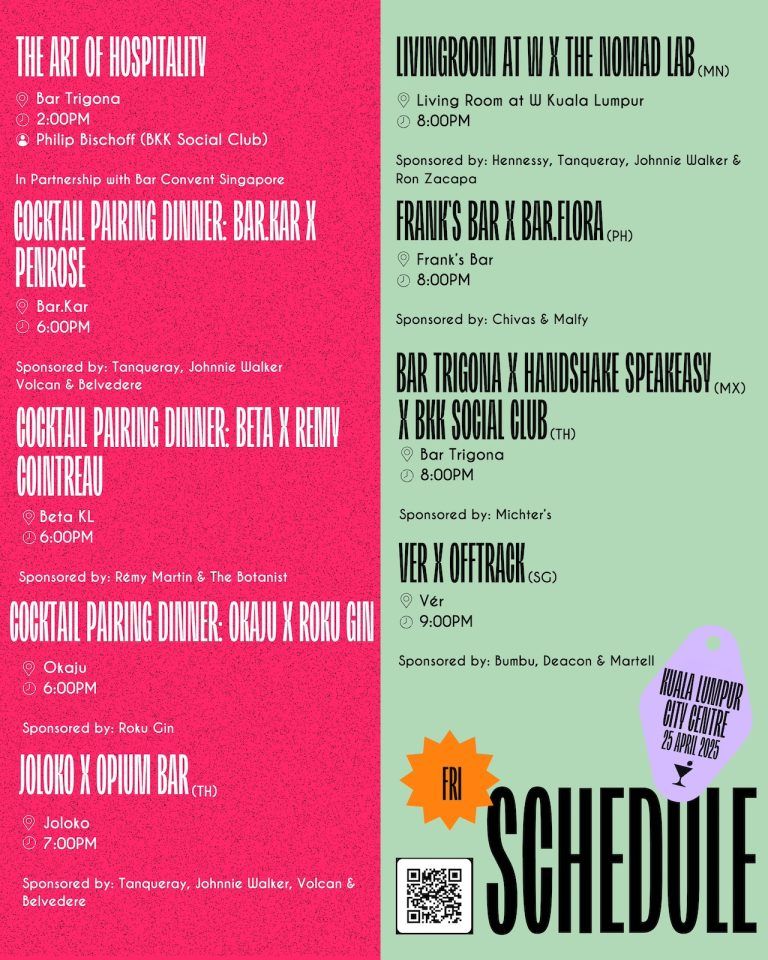 Kuala Lumpur Cocktail Week 2025: Full schedule and all the ...