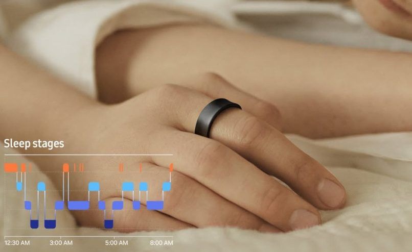 The Samsung Galaxy Ring is here to introduce an era of AI-powered health