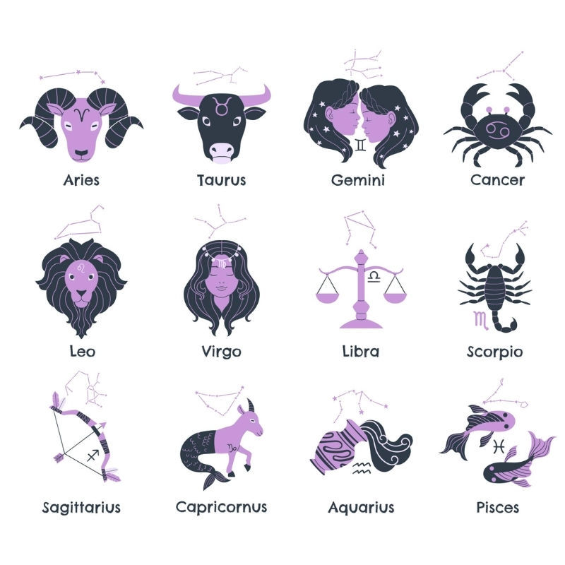 Horoscope today for zodiac signs: Astrological predictions for 24 Nov 2025