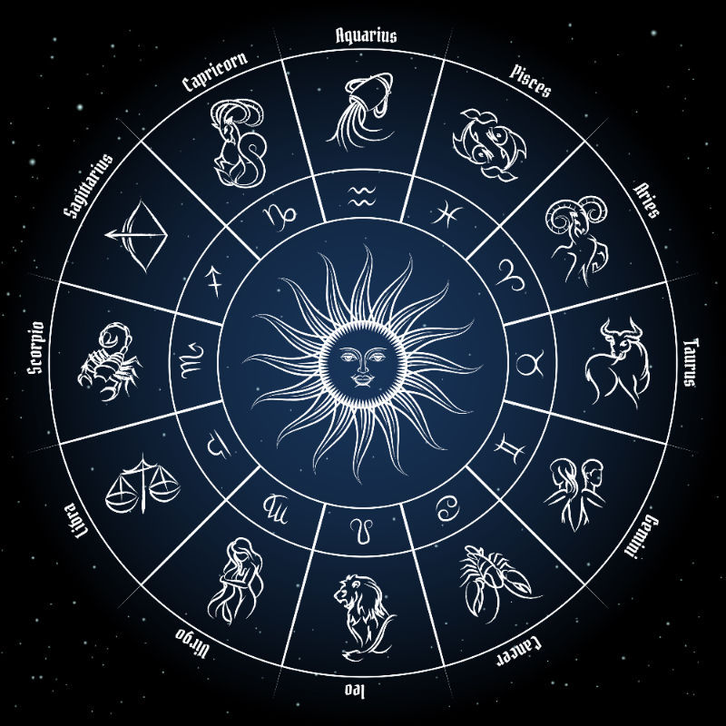 Horoscope today 13 June 2026: Astrological predictions for all zodiac signs