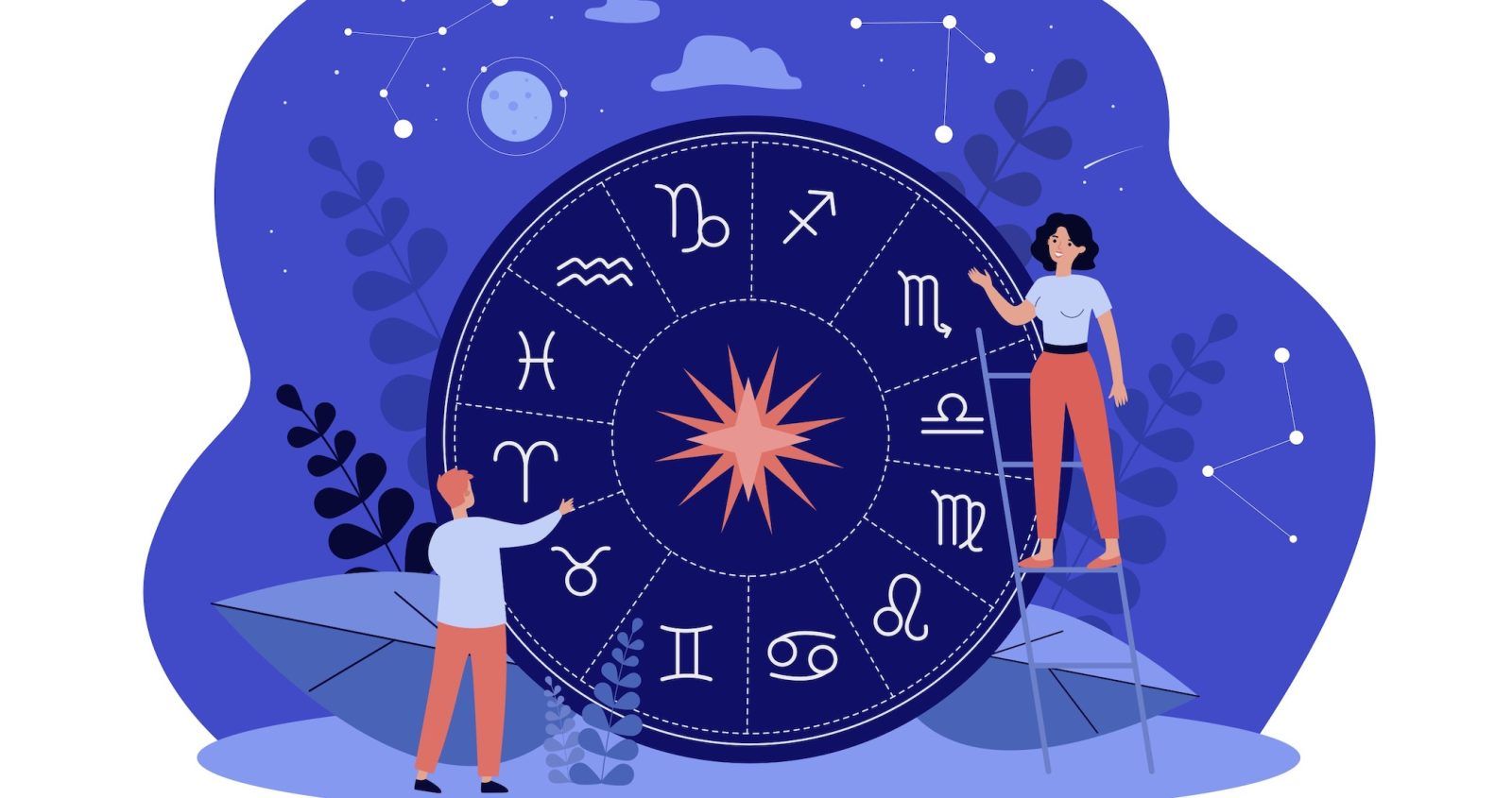 Yearly horoscope 2023: Predictions for all 12 zodiac signs
