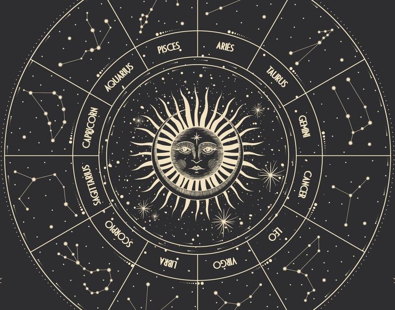 Yearly horoscope 2023: Predictions for all 12 zodiac signs
