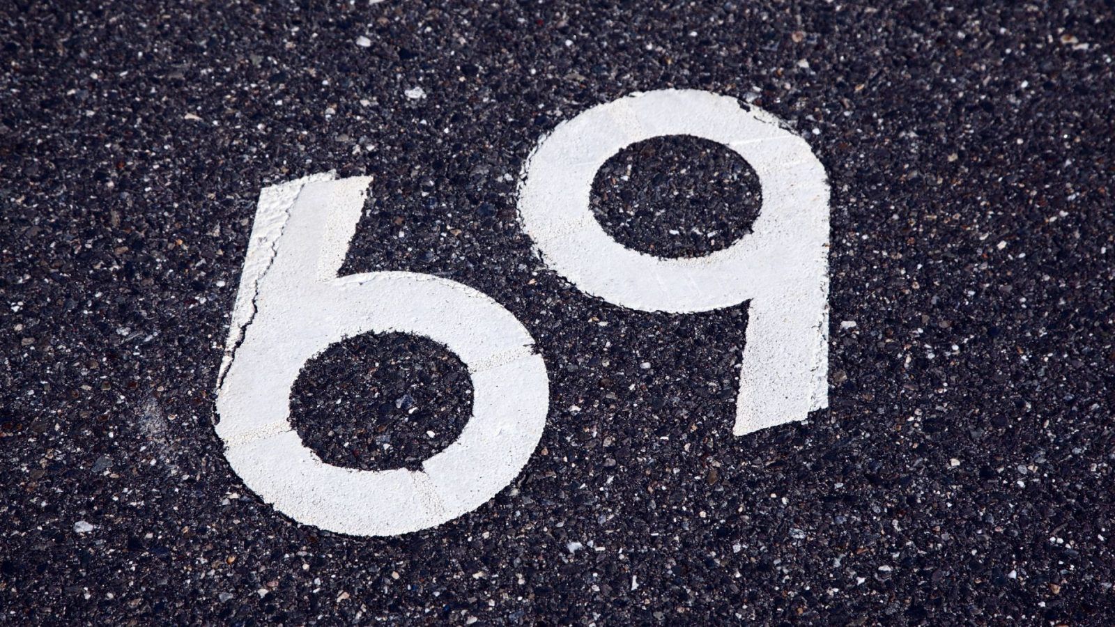 Find your love angel number based on your zodiac sign