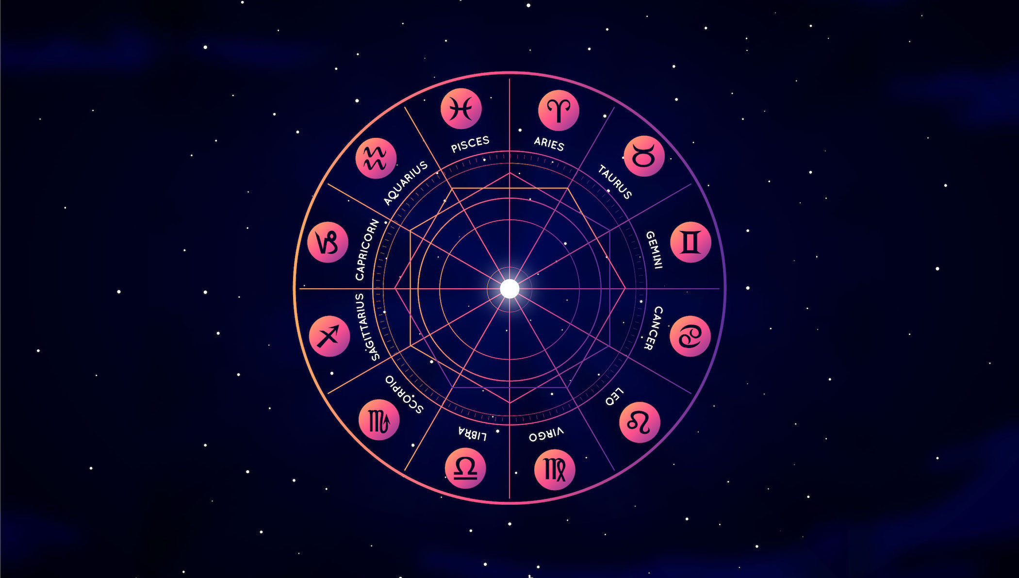 Daily horoscope today for zodiac signs on 4 Jan 2025 | Lifestyle Asia SG