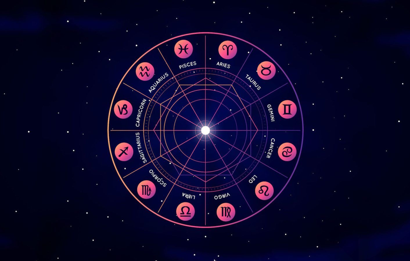 Daily horoscope today for zodiac signs on 20 Feb 2025 | Lifestyle Asia ...