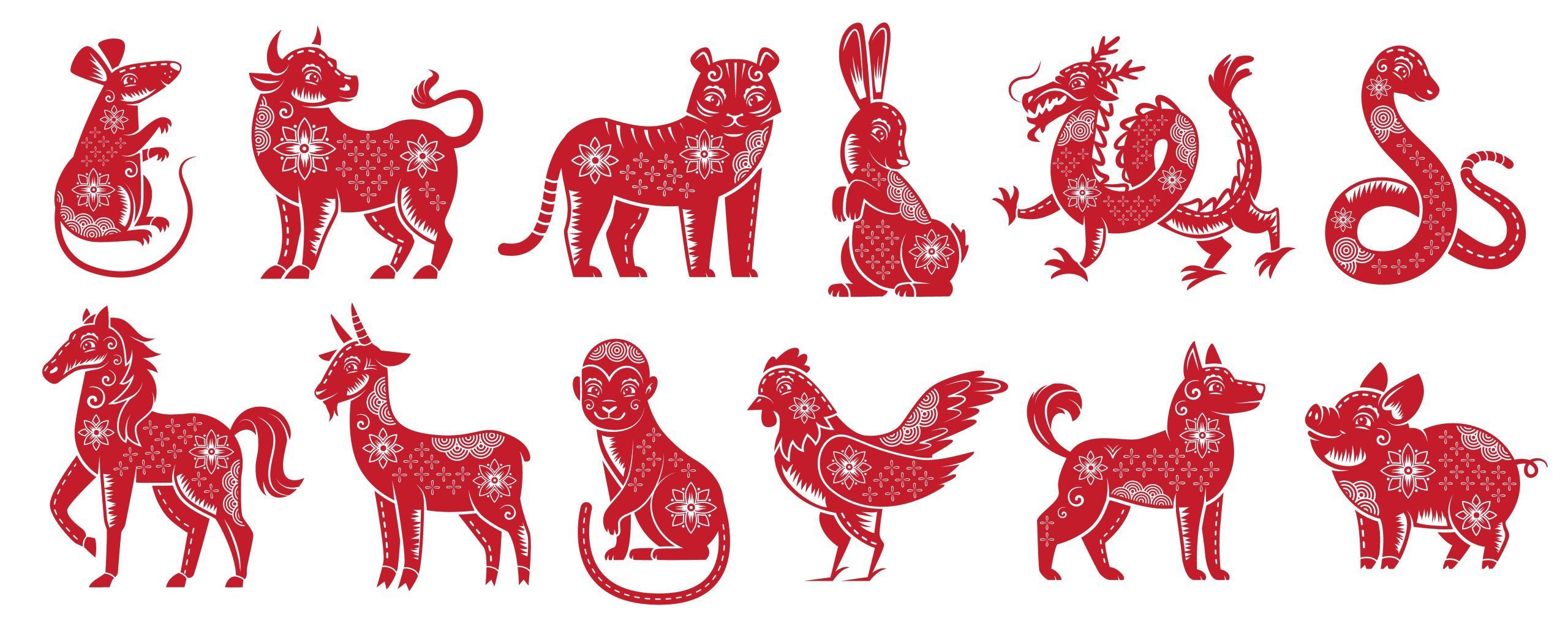 Chinese zodiac signs horoscope for March 2025 | LSA Singapore