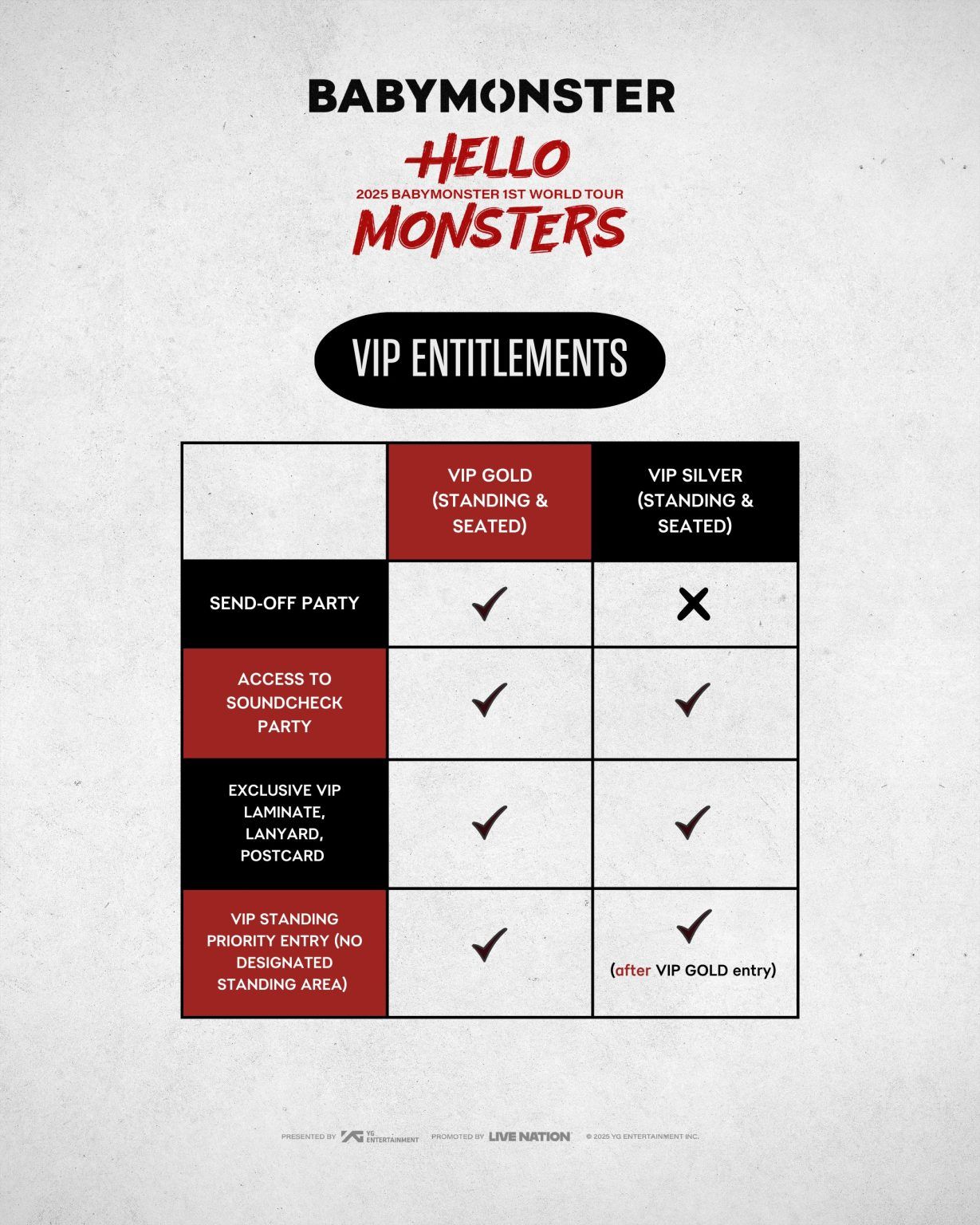BABYMONSTER 2025 Singapore concert details: Ticket price & VIP details