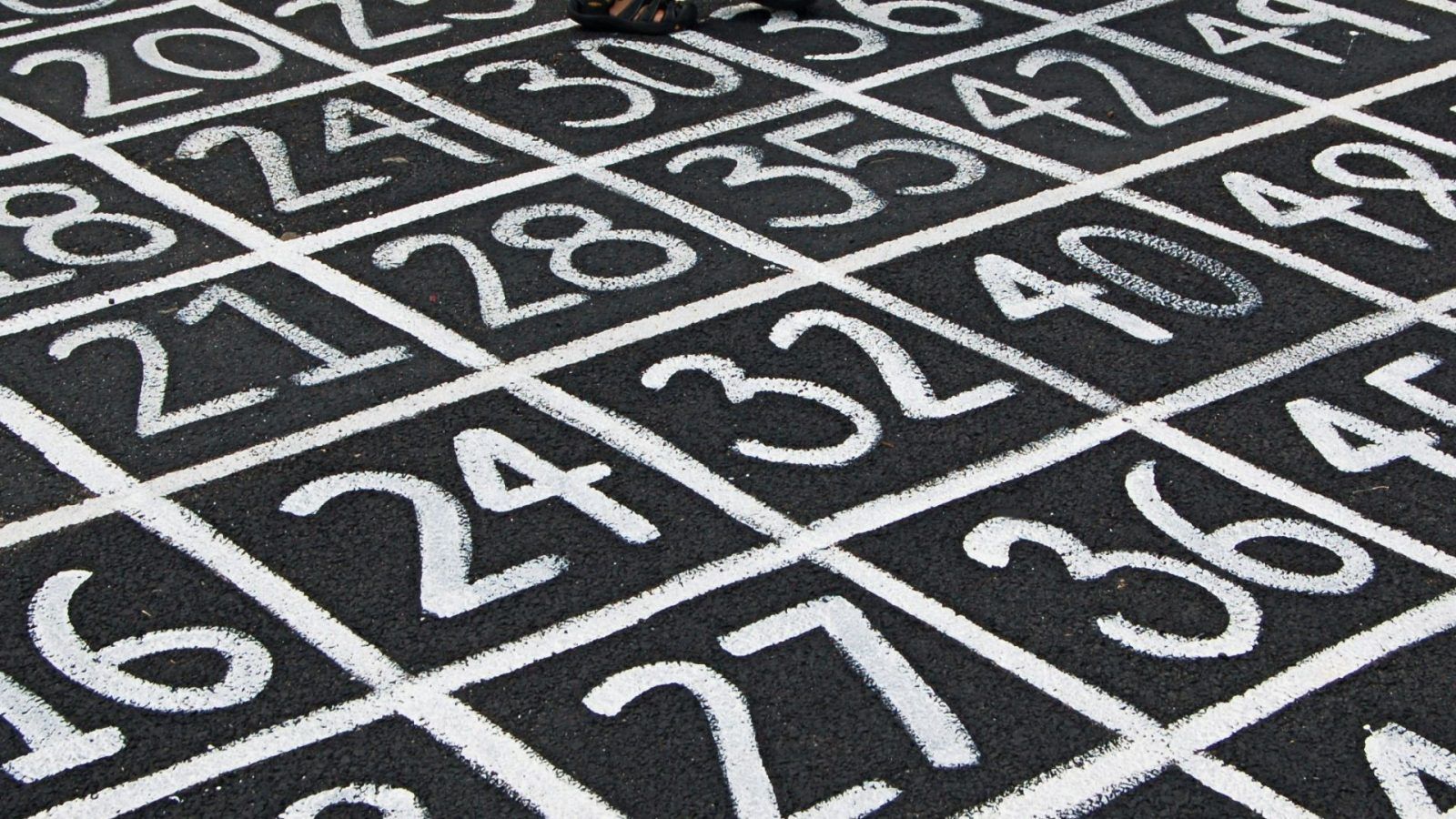 A guide to using the Lo Shu grid calculator | Lifestyle Asia Singapore