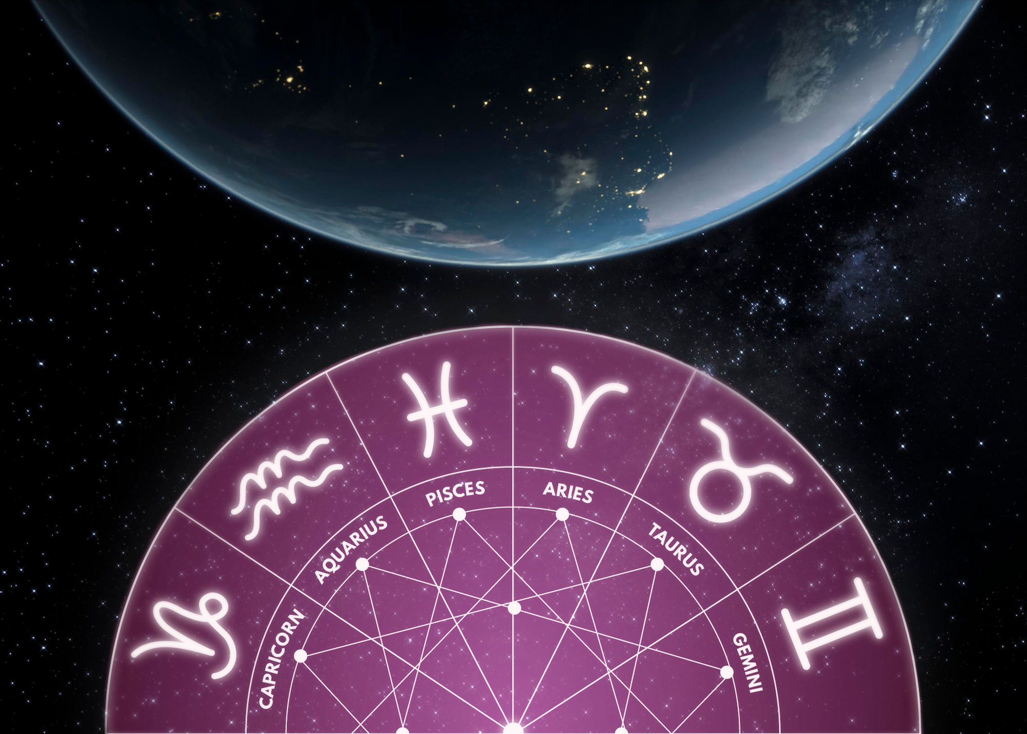 Daily horoscope on 6 May 2025: Zodiac sign predictions today ...