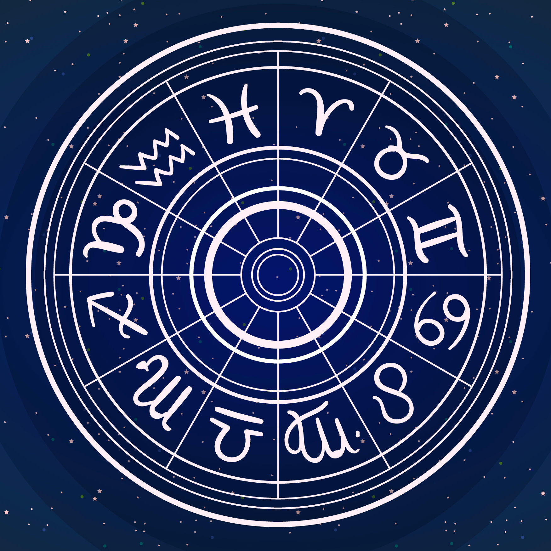Daily horoscope for zodiac signs today on 13 October 2025 | LSA SG