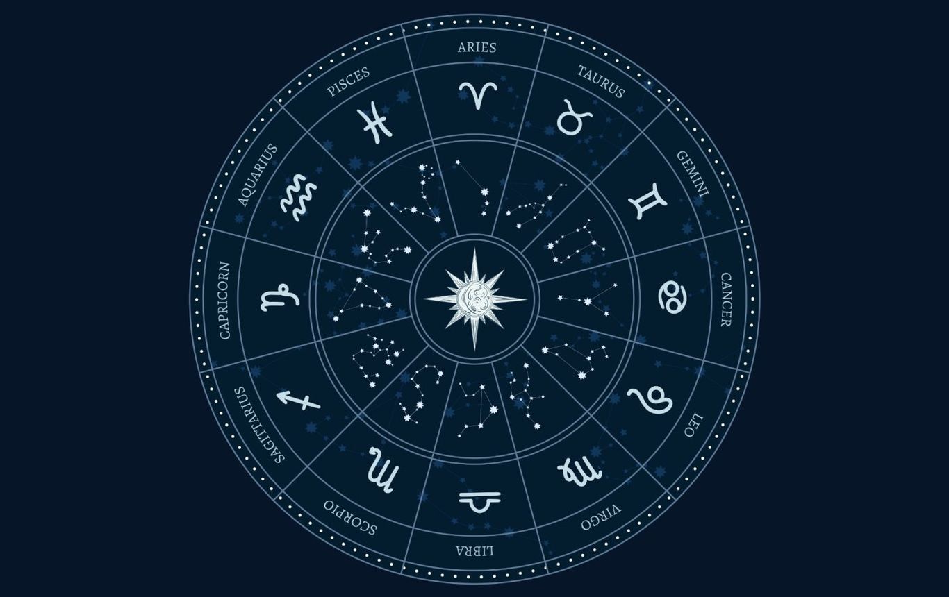 Daily horoscope for zodiac signs today on 2 Feb 2026 | LSA SG