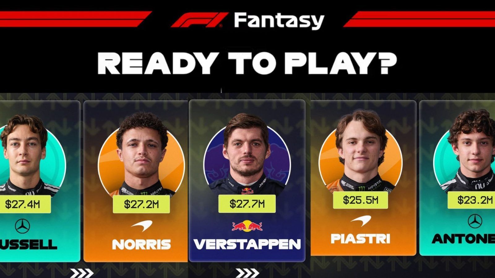 Your complete 'F1 Fantasy' game guide for 2026: How to play & more | LSA SG