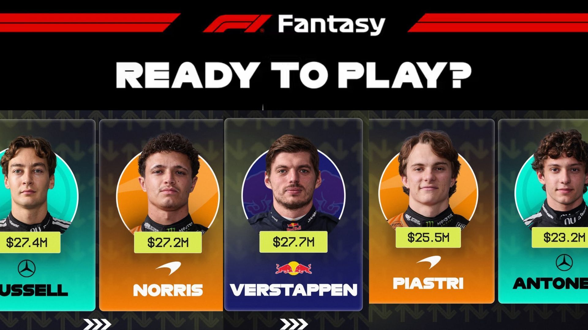 Your complete 'F1 Fantasy' game guide for 2026: How to play & more | LSA SG