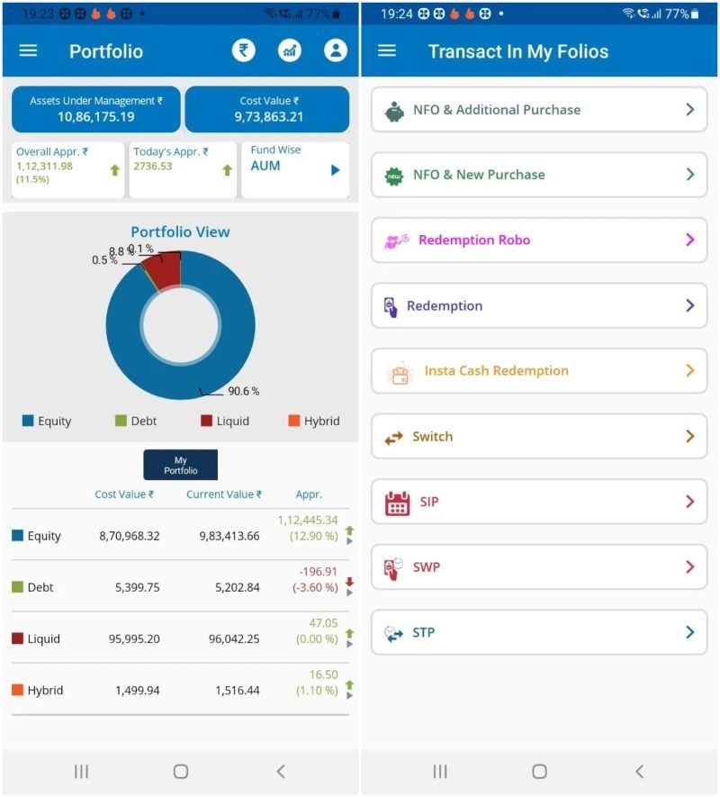 Best apps for tracking your investments in mutual funds