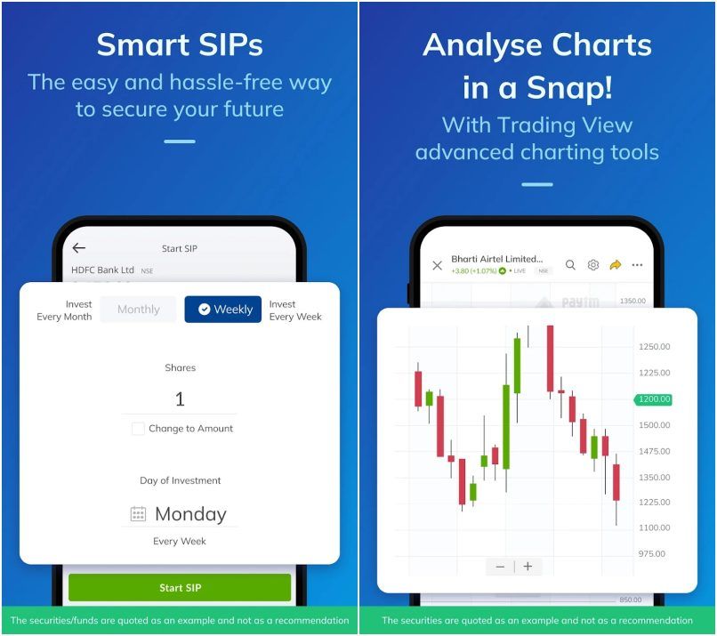 Best apps for tracking your investments in mutual funds