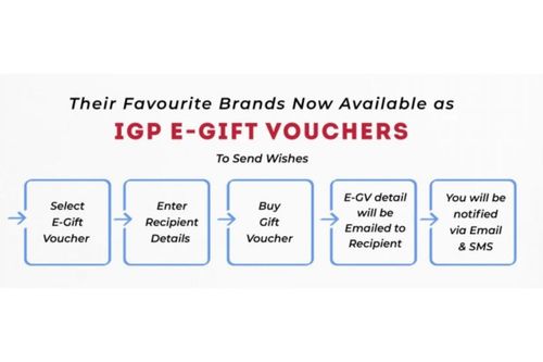 13 best and most thoughtful gift card ideas