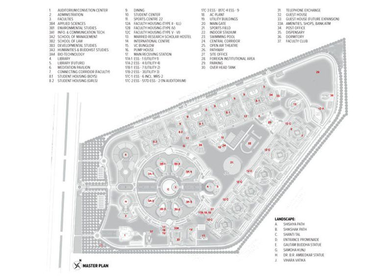 Campus design: A look at Gautam Buddha University's architecture