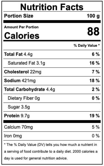 Unlocking the power of cottage cheese: The latest trend in healthy eating