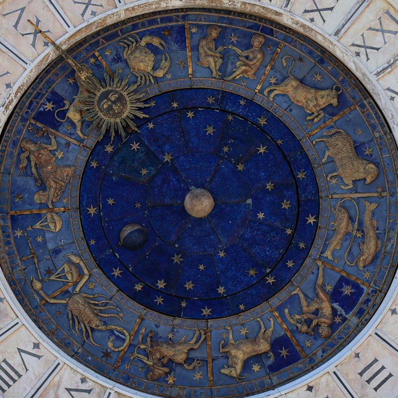 Why are Aries, Cancer, Libra and Capricorn called the cardinal signs?