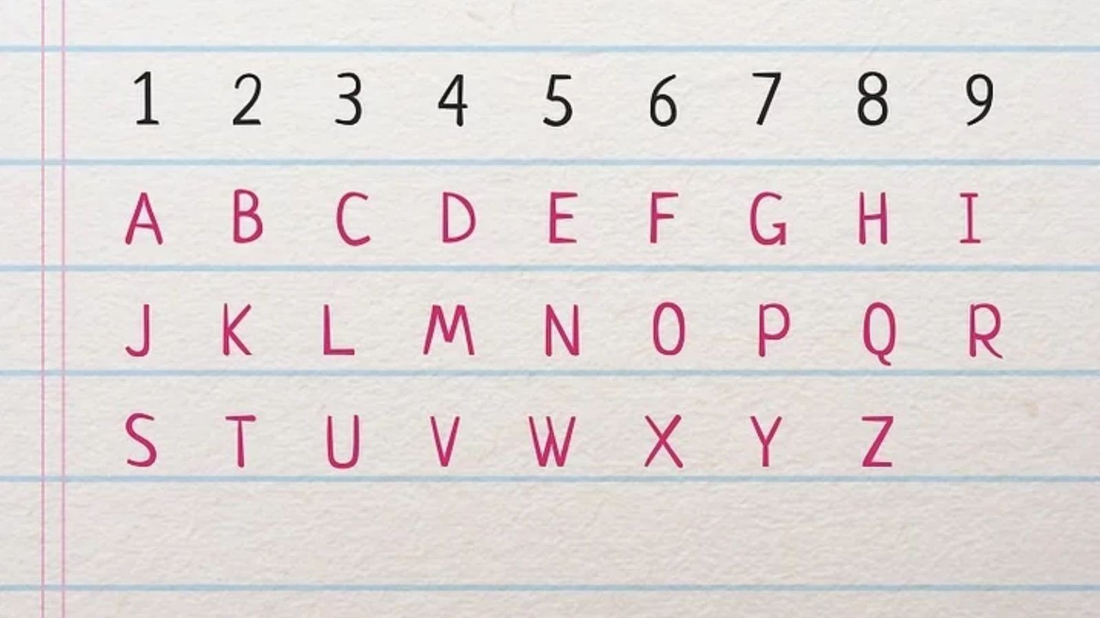 Check out your lucky car number according to numerology