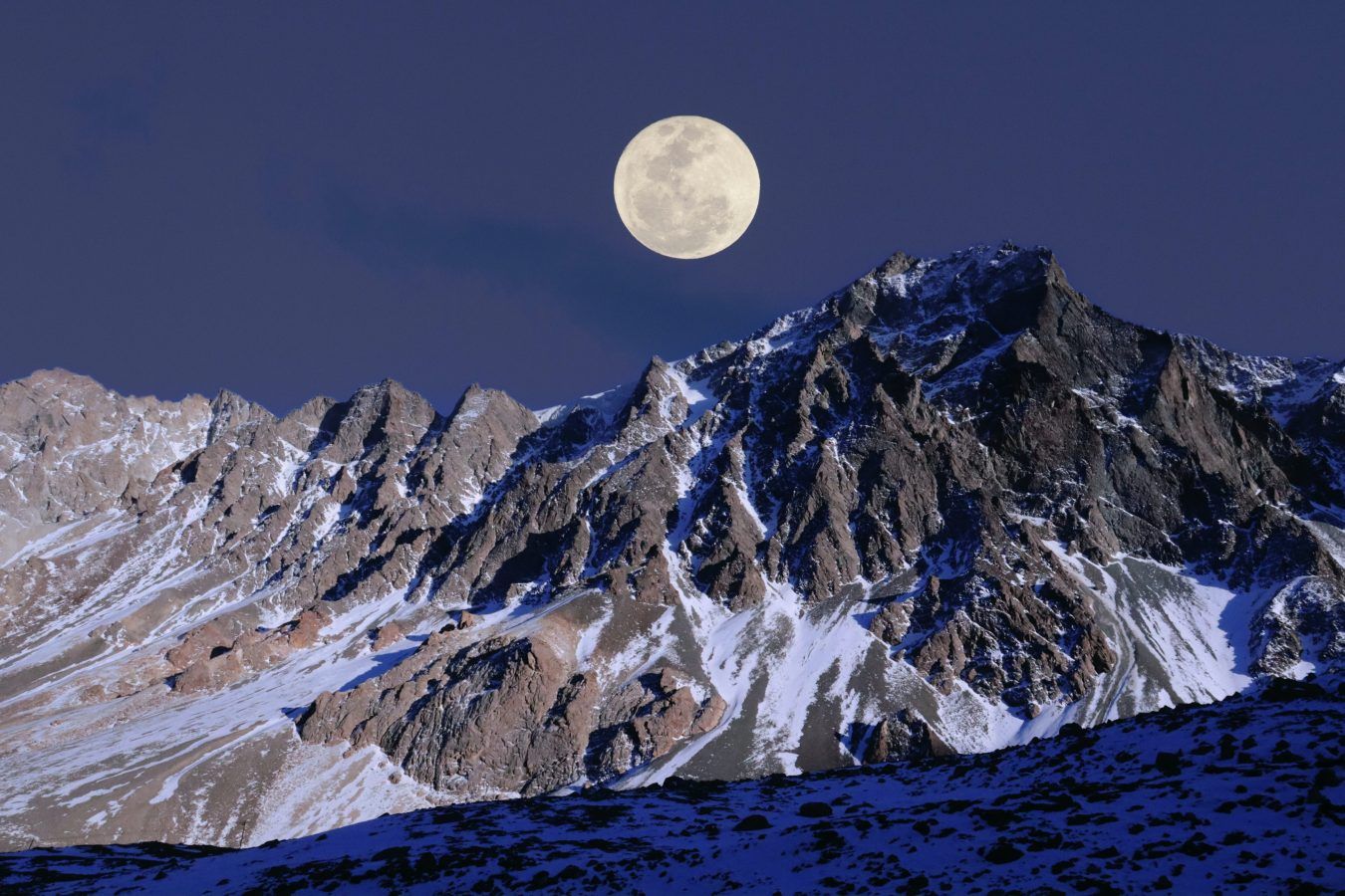 Astronomical events 2024: All the full moons, supermoons and retrogrades